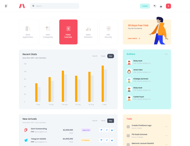 Metronic Live preview | Keenthemes